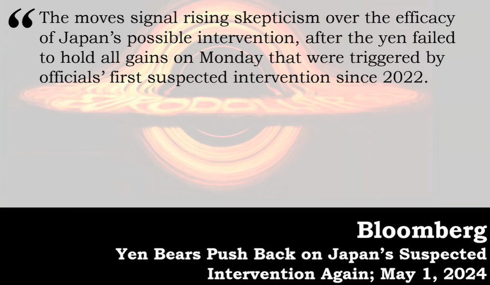 Japan's Yen Struggles Despite Major Currency Interventions